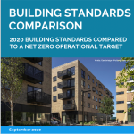 How do you compare building standards and net zero operational targets ...